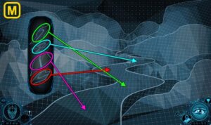 Mindframe 1: The Secret Design - Walkthrough